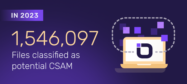 CSAM Classifiers: Find Novel CSAM with Predictive AI | Safer by Thorn